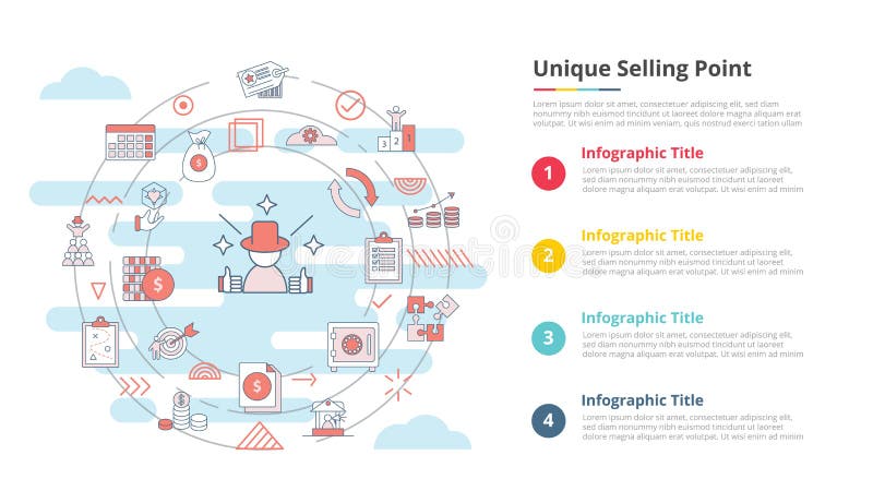 Usp Unique Selling Point Concept for Infographic Template Banner with ...