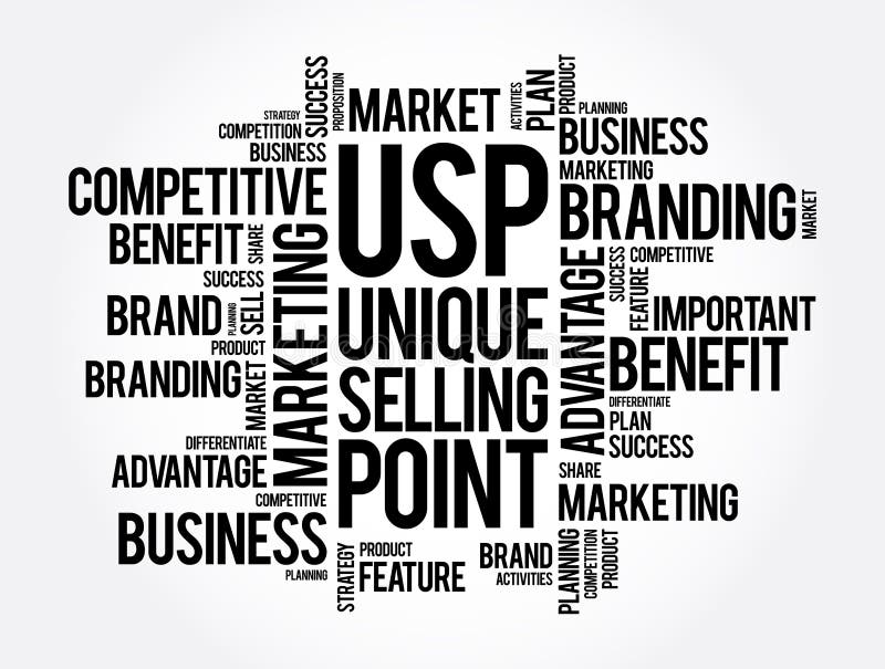 Product Usp Stock Illustrations – 99 Product Usp Stock Illustrations ...