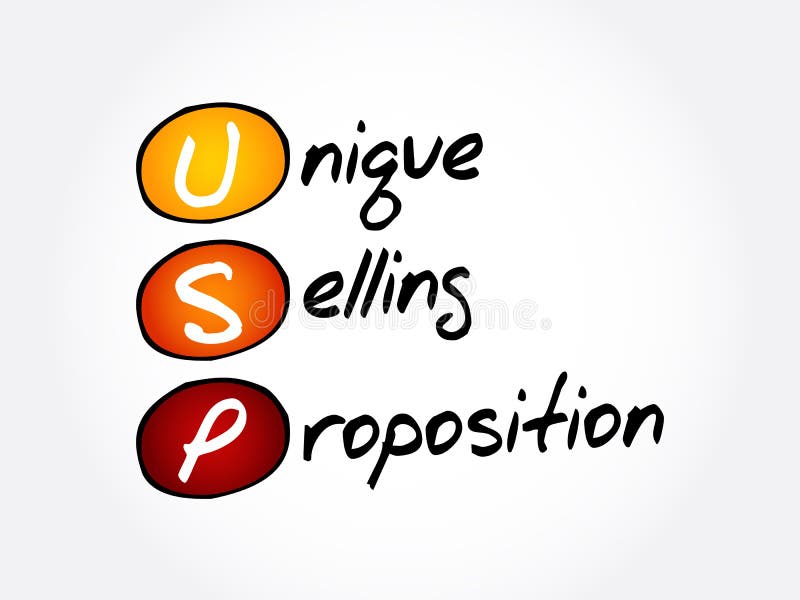 USP - Unique Selling Point Acronym Stock Illustration - Illustration of ... USP - Unique Selling Point Acronym Stock Illustration - Illustration of ...