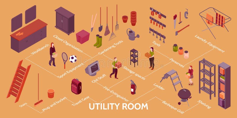 Utility Room Isometric Infographics Stock Illustration - Illustration ...