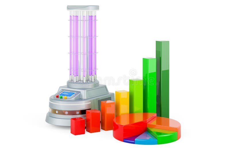 UV-Disinfection Robot with Growth Bar Graph and Pie Chart, 3D Rendering ...