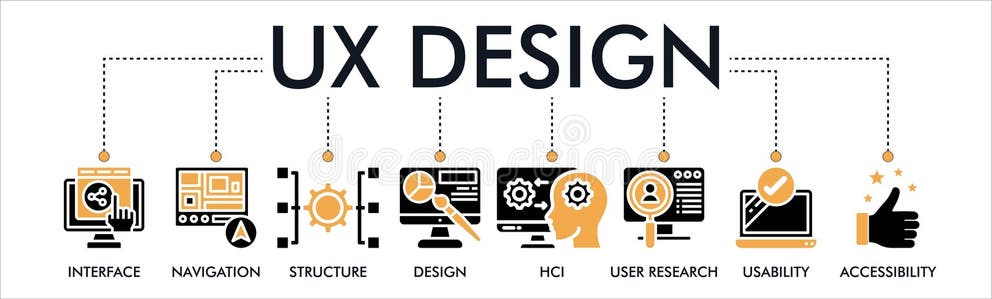UX Design Banner Web Icon Vector Illustration Concept for User ...