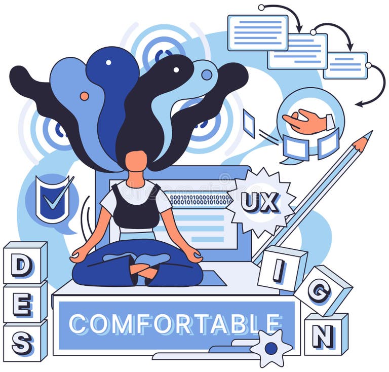 UX Design Metaphor. Designing Software, Craft that Prioritizes User ...