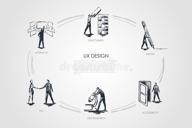 User Research Stock Illustrations – 38,211 User Research Stock ...