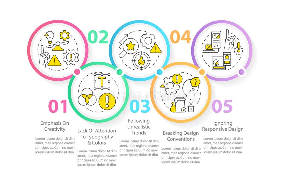 UX Designer Common Fails Circle Infographic Template Stock Vector ...
