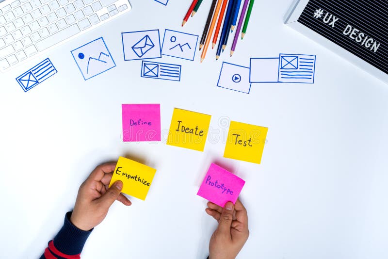 Ux Designer Hands Holding Empathize and Prototype Words on Sticky Notes ...