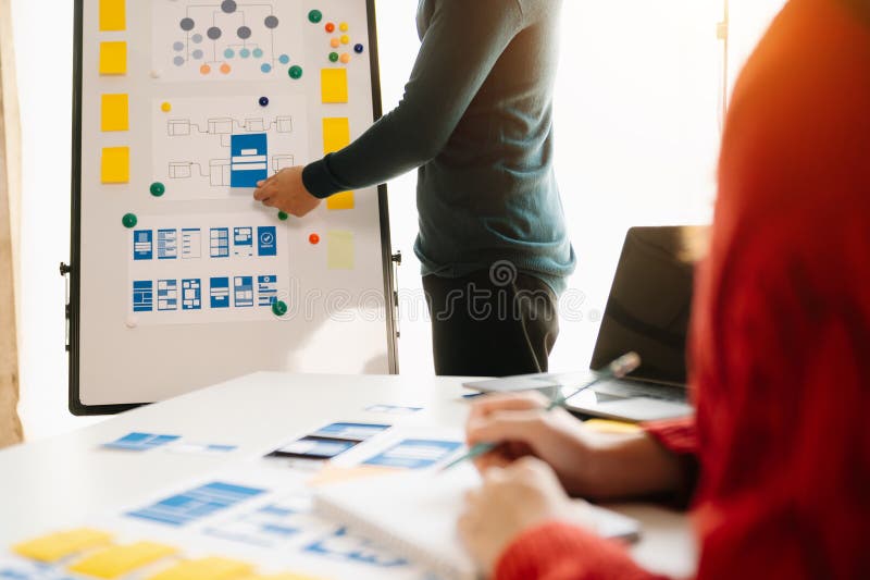 Ux Developer And Ui Designer Brainstorming About Mobile App Interface Wireframe Design With