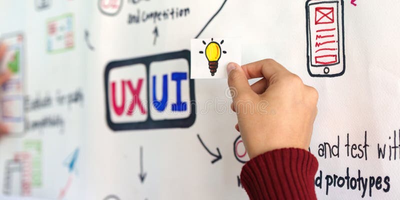 UX UI Brainstorming Session. Team Collaborates on Innovative Design ...