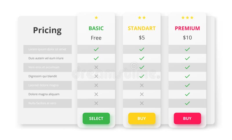 UX UI Design Pricing List Template Vector Illustration. User Interface ...