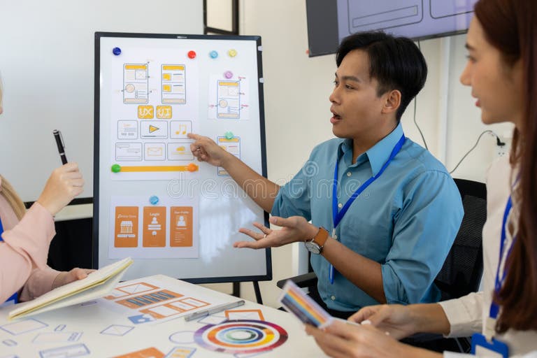 Ux, Ui, Mobile App Web Designers are Brainstorming To Design a Visual ...