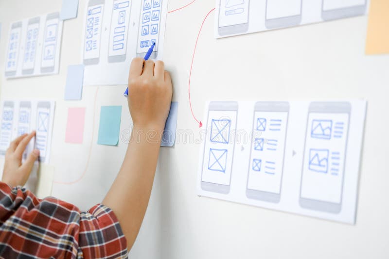 Ux Ui And Programming Development Technology Stock Image Image Of Script Development 240520271