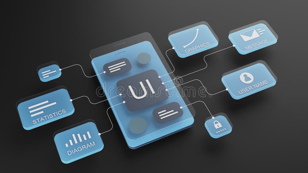 Ux User Stock Illustrations – 38,199 Ux User Stock Illustrations, Vectors & Clipart - Dreamstime