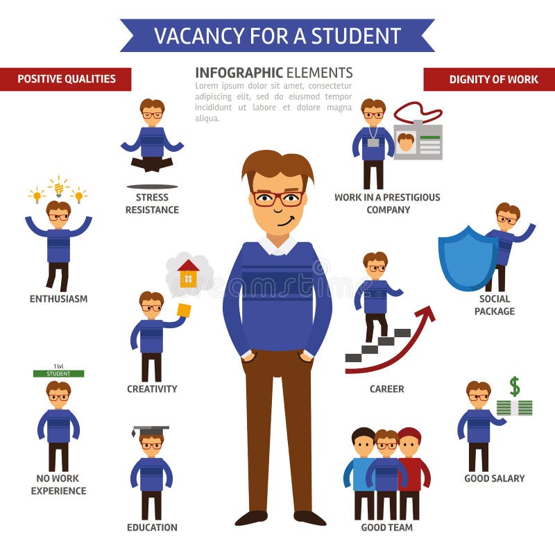Vacancy for a Student Infographic Elements, Headhunter, Search Job ...