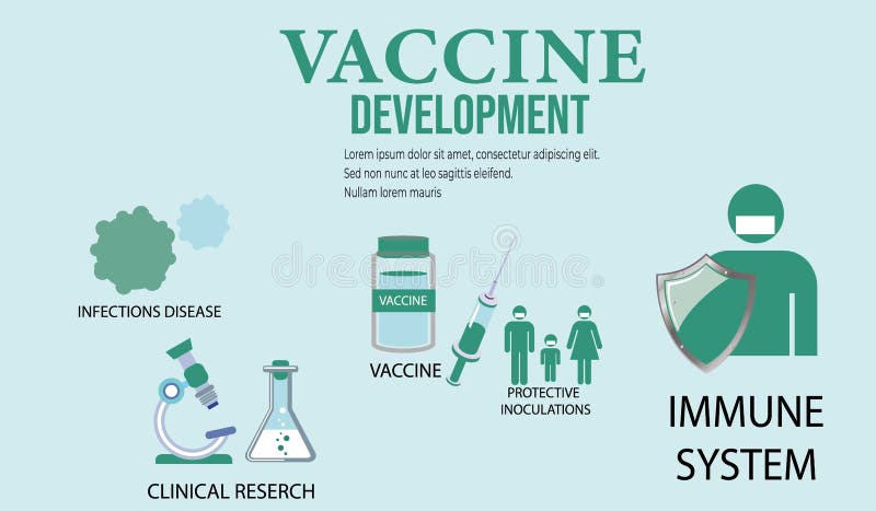 Vaccine Development for Coronavirus Stock Illustration - Illustration ...