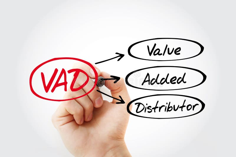 Vad Value Added Distributor Acronym Business Concept Background Stock ...