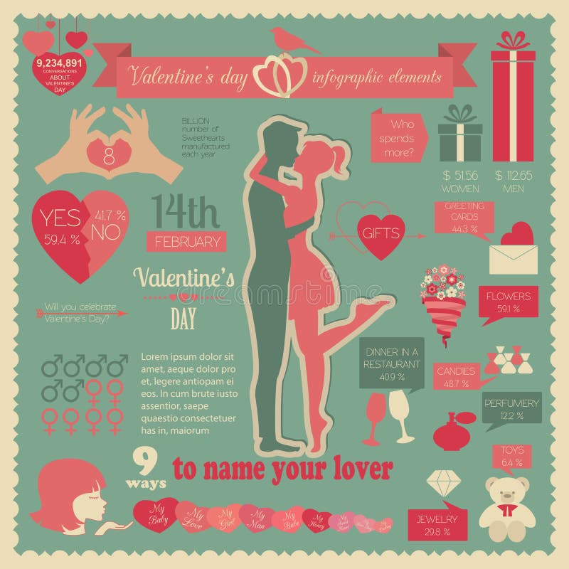 Valentin Dag Infographic Plan Stildiagrammall Vektor Illustrationer ...