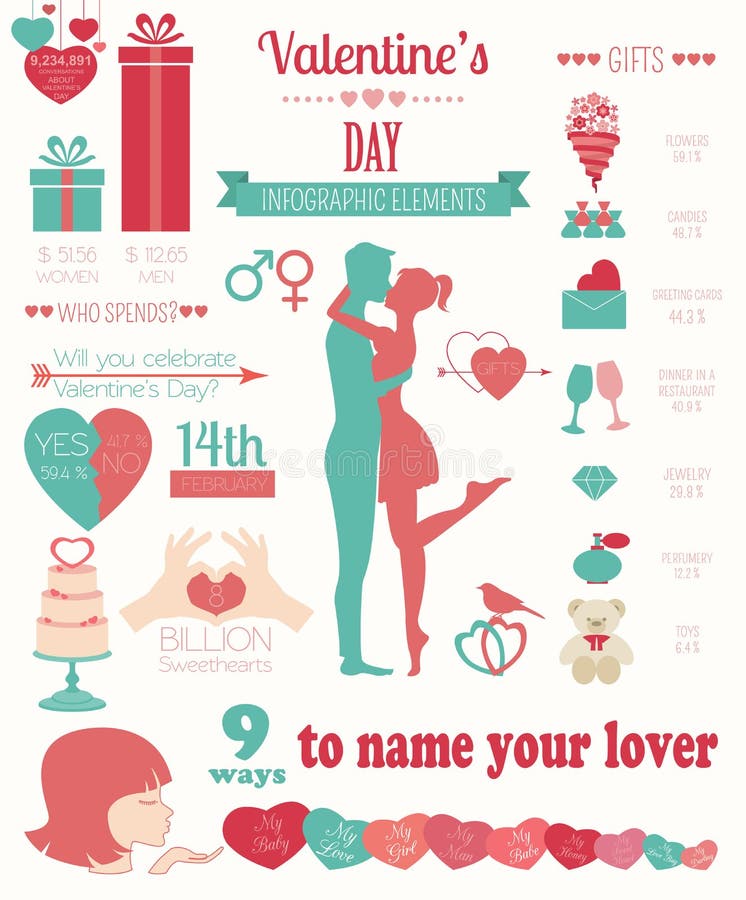 Valentin Dag Infographic Plan Stildiagrammall Vektor Illustrationer ...