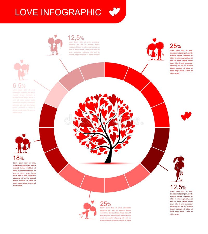 Valentine S Day Infographic Stock Vector - Illustration of ...