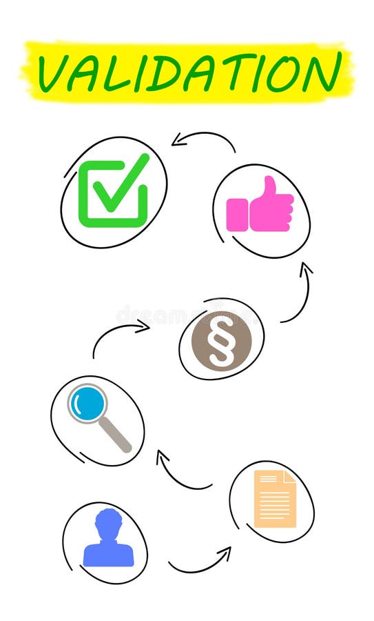 Validation Concept on a Laptop Stock Illustration - Illustration of ...