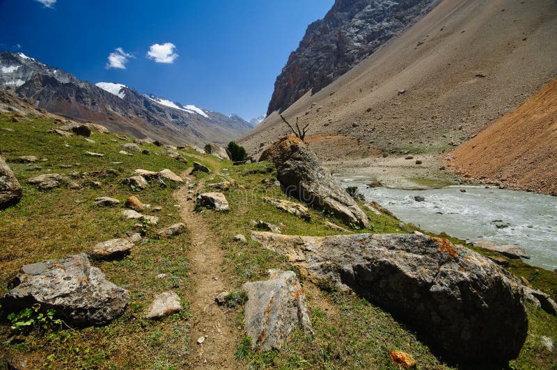 Valley of Pamir stock image. Image of behindcow, inspiration - 7498609
