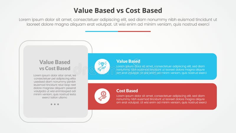 Value Based Vs Cost Based Comparison Opposite Infographic Concept for ...