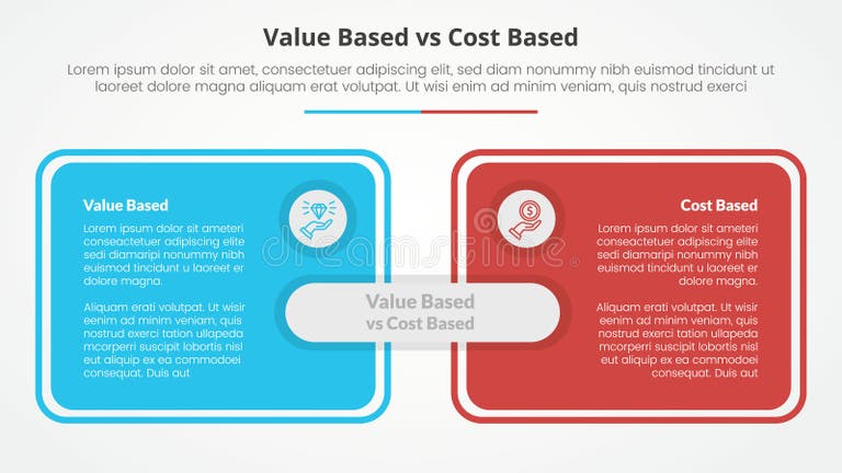 Value Based Vs Cost Based Comparison Opposite Infographic Concept for Slide Presentation with ...
