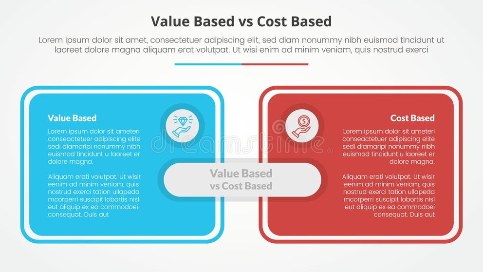 Value Based Vs Cost Based Comparison Opposite Infographic Concept for ...