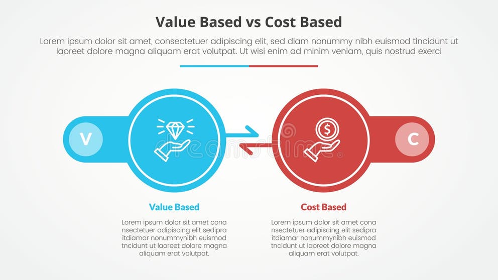 Value Based Vs Cost Based Comparison Opposite Infographic Concept for Slide Presentation with ...