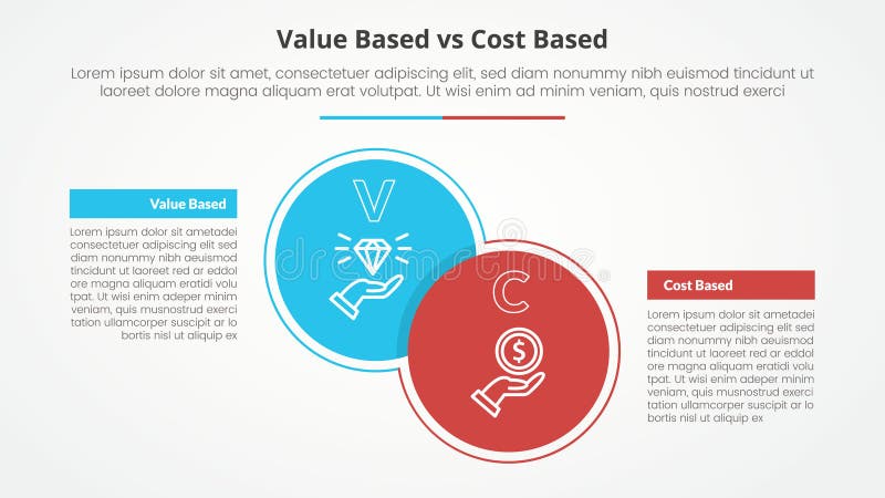 Value Based Vs Cost Based Comparison Opposite Infographic Concept for ...