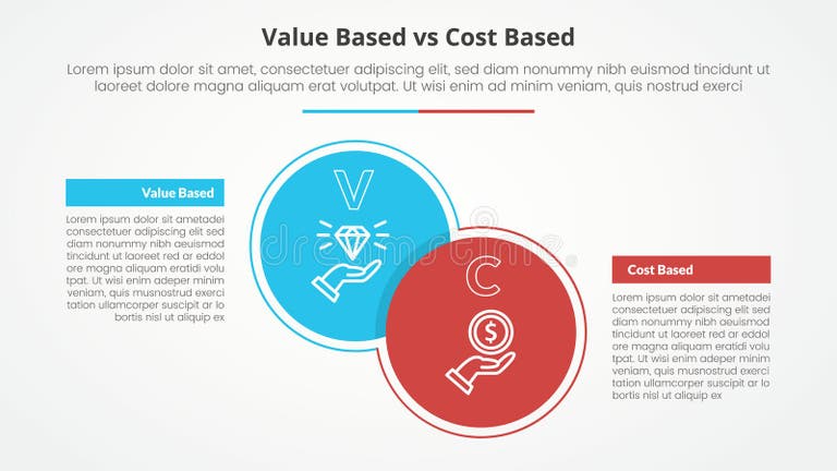 Value Based Vs Cost Based Comparison Opposite Infographic Concept for Slide Presentation with ...