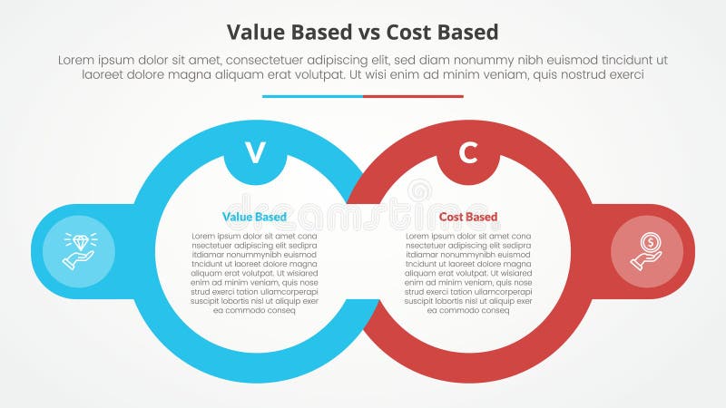Value Based Vs Cost Based Comparison Opposite Infographic Concept for ...