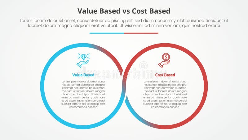Value Based Vs Cost Based Comparison Opposite Infographic Concept for ...