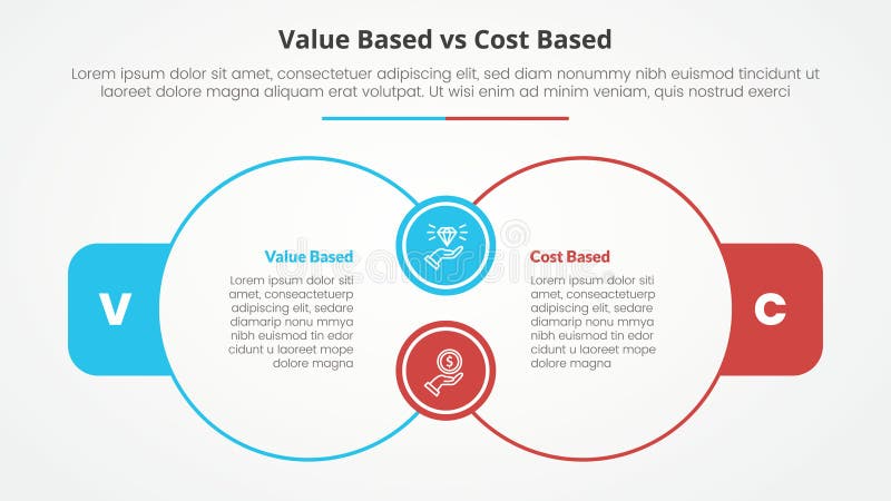 Value Based Vs Cost Based Comparison Opposite Infographic Concept for Slide Presentation with ...