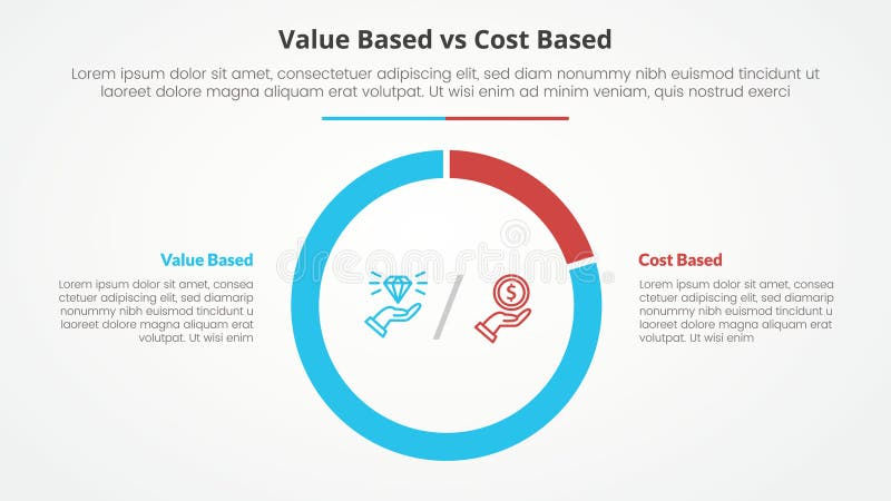 Value Based Vs Cost Based Comparison Opposite Infographic Concept for ...