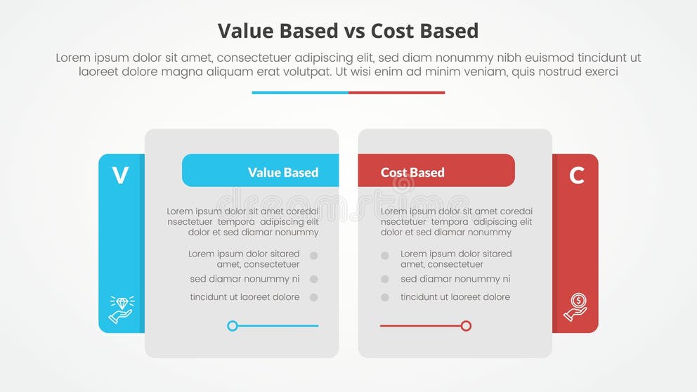 Value Based Vs Cost Based Comparison Opposite Infographic Concept for ...