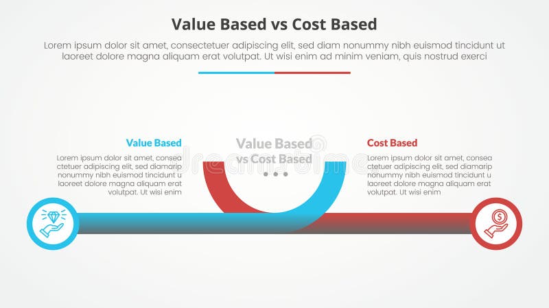 Value Based Vs Cost Based Comparison Opposite Infographic Concept for ...