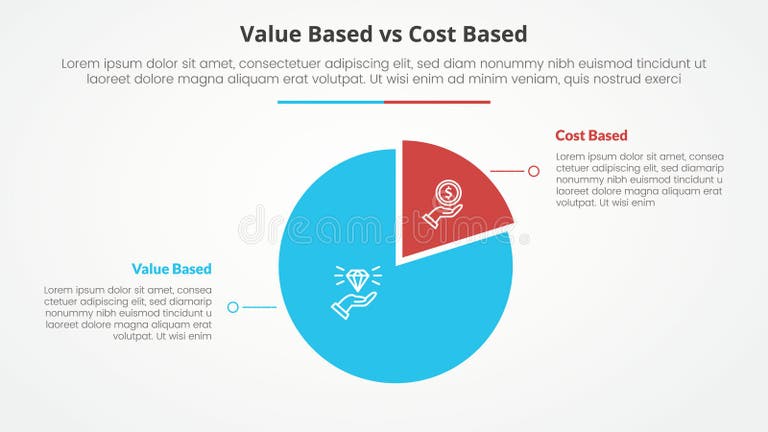 Cost Comparison Infographic Stock Illustrations – 525 Cost Comparison ...