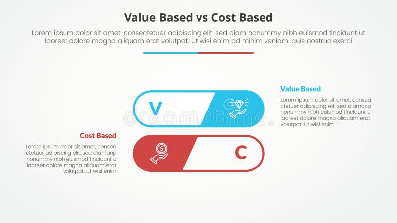 Value Based Vs Cost Based Comparison Opposite Infographic Concept for ...