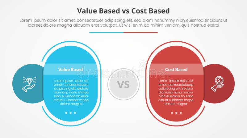 Value Based Vs Cost Based Comparison Opposite Infographic Concept for ...