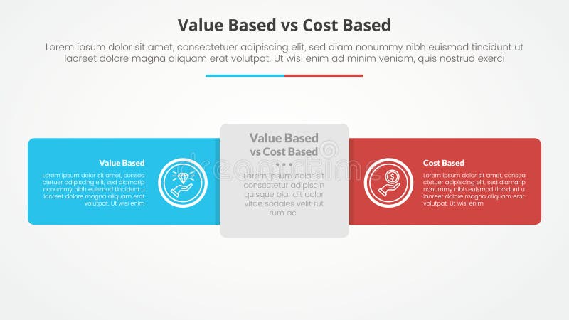 Value Based Vs Cost Based Comparison Opposite Infographic Concept for ...
