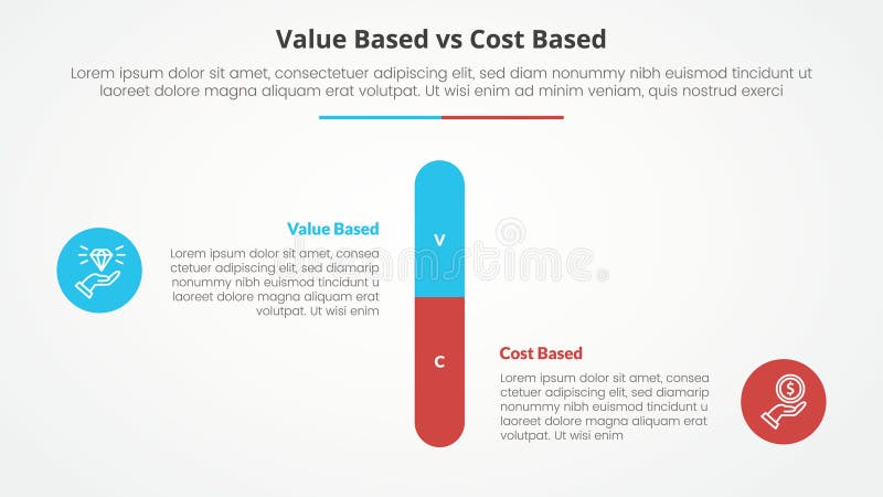 Value Based Vs Cost Based Comparison Opposite Infographic Concept for ...