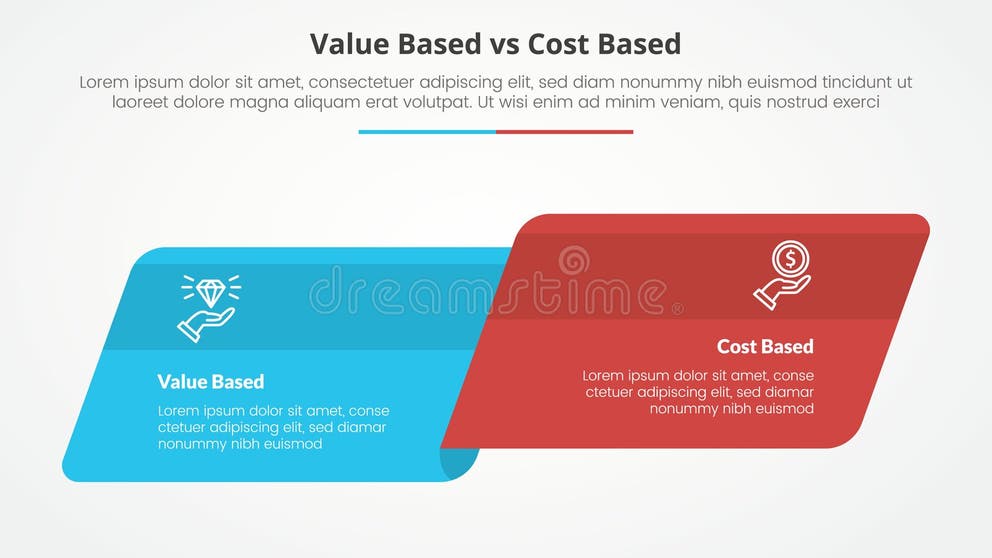 Value Based Vs Cost Based Comparison Opposite Infographic Concept for ...
