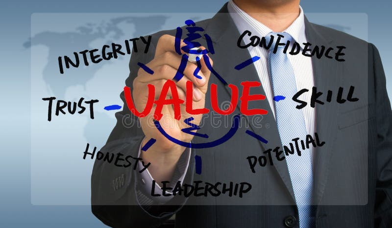 Value Concept Hand Drawing by Businessman Stock Image - Image of ...