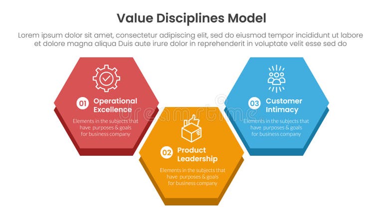 Hexagonal Business Infographic Stock Illustrations – 3,971 Hexagonal ...