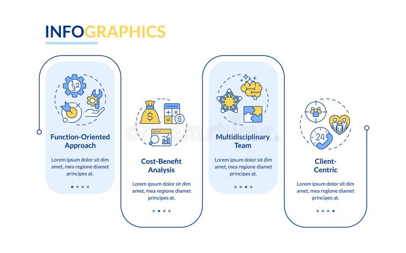 Service Approaches Stock Illustrations – 191 Service Approaches Stock ...