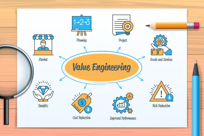 Value Engineering Chart with Icons and Keywords Stock Vector ...