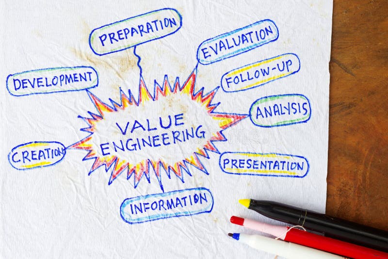 Value engineering stock image. Image of list, manufacturing - 32605963