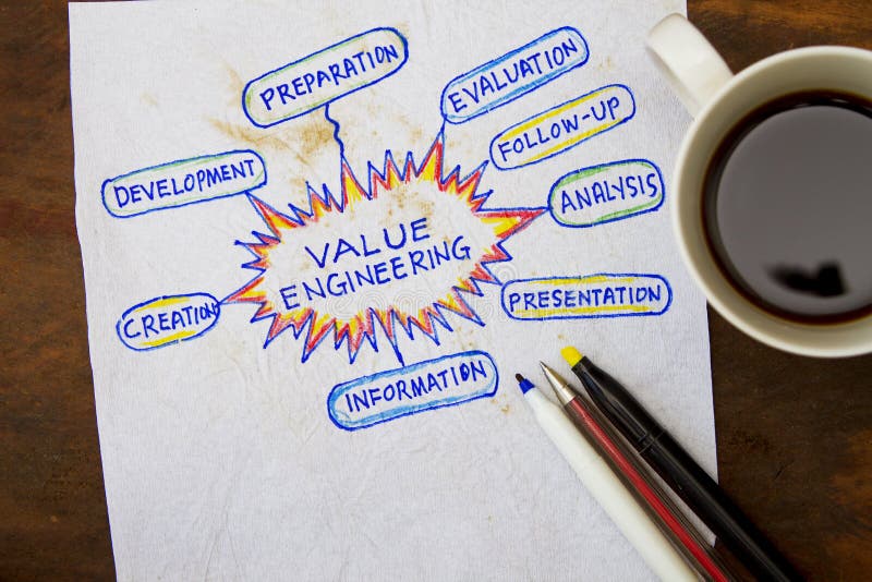 Value engineering stock image. Image of list, manufacturing - 32605963