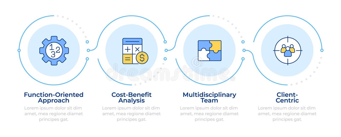 Engineering Economics Stock Illustrations – 1,547 Engineering Economics ...