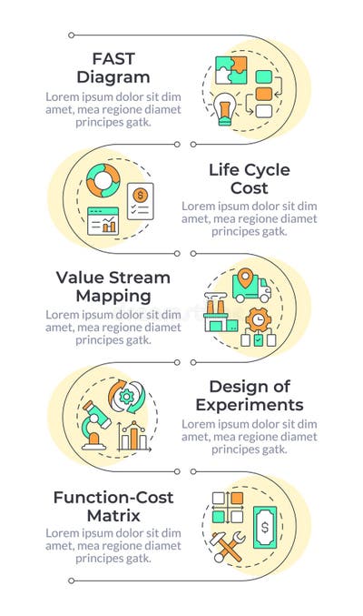 Value Engineering Methods Infographic Vertical Sequence Stock Vector ...